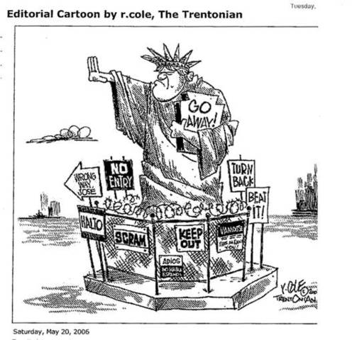 Quota System Immigration
