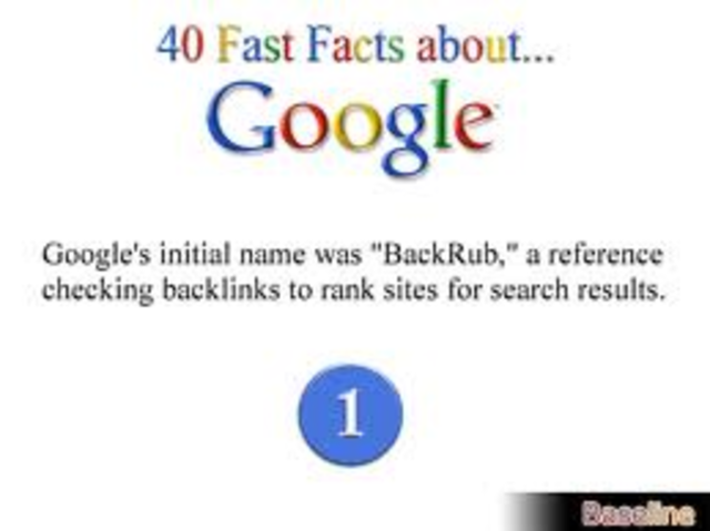 History of Google timeline | Timetoast timelines