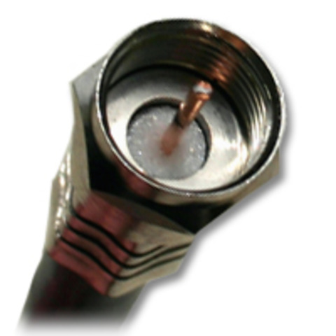 The History of Cable TV timeline | Timetoast timelines