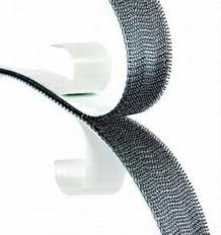 Velcro! Timeline of Velcro and it's maker | Timetoast timelines