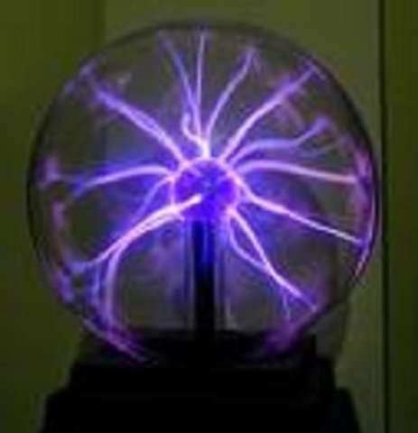 History of Electricity timeline | Timetoast timelines