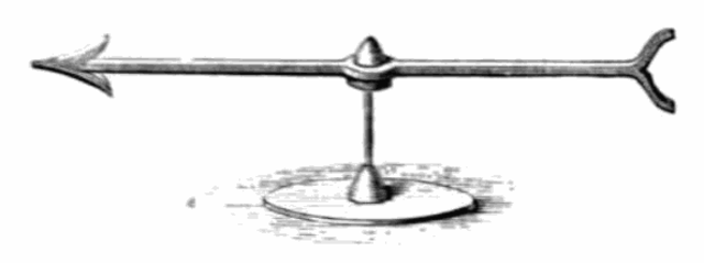 History of Electricity timeline | Timetoast timelines