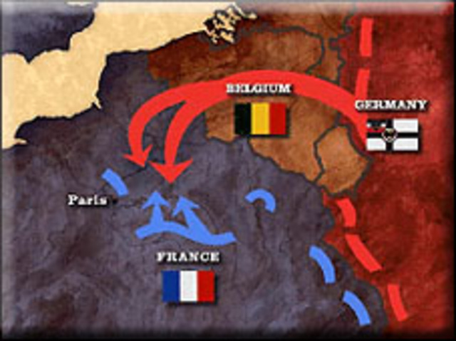 World War One Before, During and After timeline | Timetoast timelines