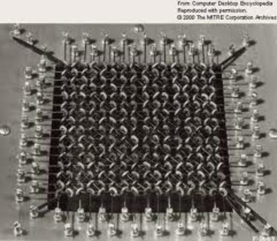 The Early History of Computers timeline | Timetoast timelines