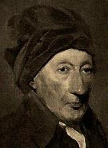 Historia de la psicologia timeline | Timetoast timelines