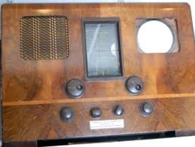 Significant Dates in Computer History timeline | Timetoast timelines