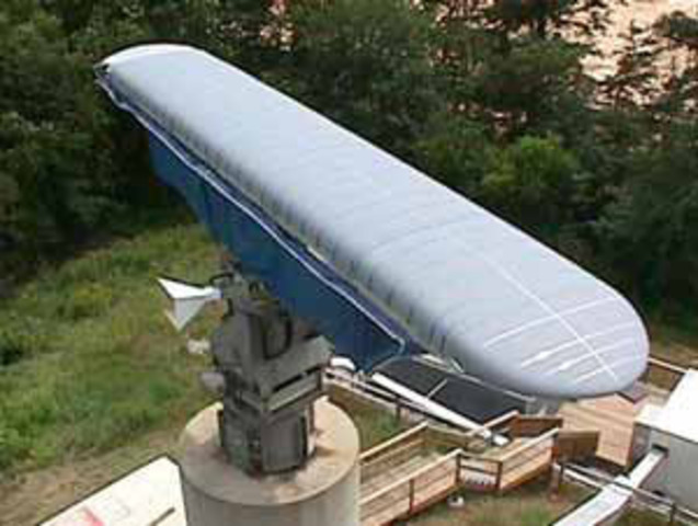 Northrop Grumman AESA Radar History timeline | Timetoast timelines