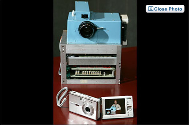 History of Photography timeline | Timetoast timelines