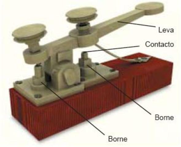 electronica en la historia timeline | Timetoast timelines