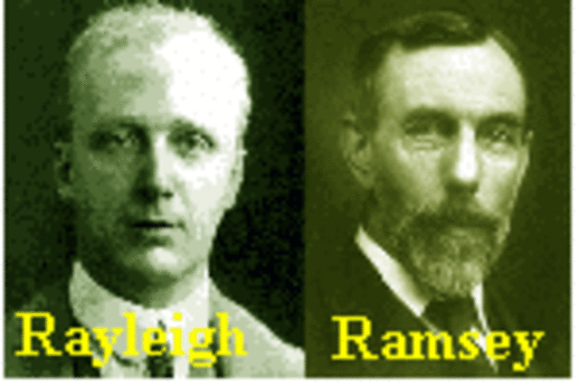 Development of the Periodic table timeline | Timetoast timelines