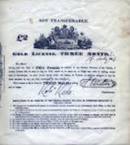 The Australian Gold Rush by Melissa 6L timeline | Timetoast timelines