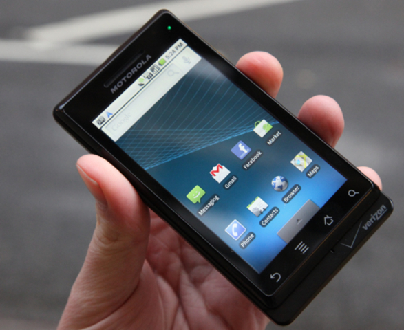 Telephone timeline | Timetoast timelines