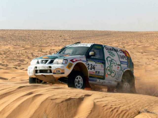 Dakar Rally History timeline | Timetoast timelines