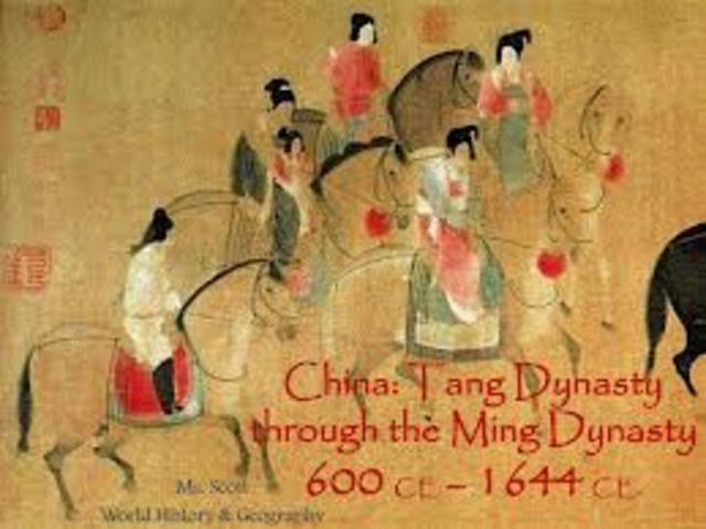 History of Books timeline | Timetoast timelines