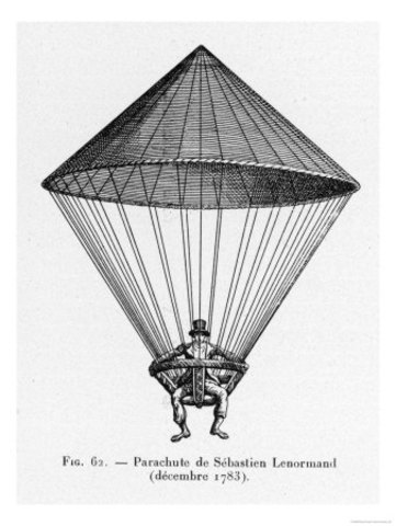 cmsDrewC Parachute timeline | Timetoast timelines