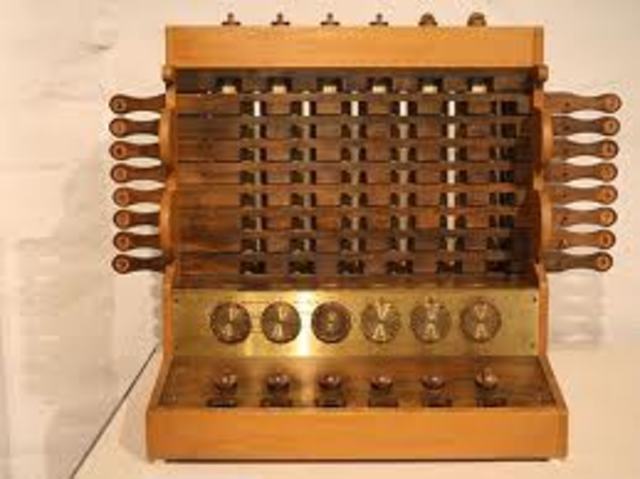 Computer History timeline | Timetoast timelines