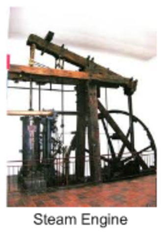 The Industrial Revolution (1750-1900) timeline | Timetoast timelines