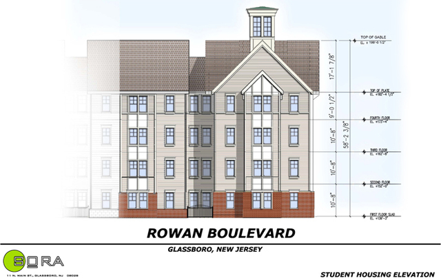 Rowan Boulevard Construction timeline | Timetoast timelines