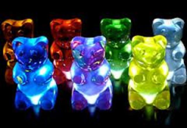 The Gummy Bear Timeline | Timetoast timelines