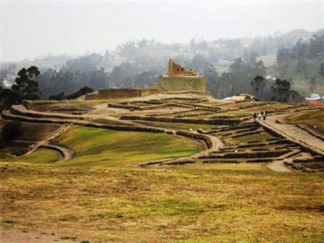 Ecuador timeline | Timetoast timelines