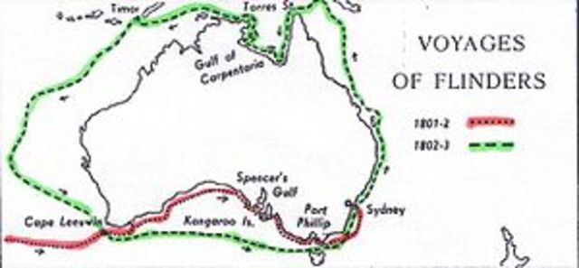 Australia's History from 1780-1890 timeline | Timetoast timelines