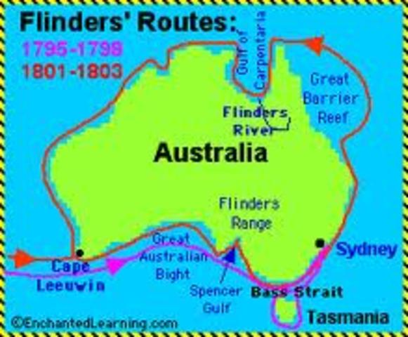 Australia's History from 1780-1890 timeline | Timetoast timelines