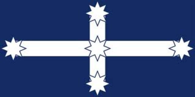 Australia's History from 1780-1890 timeline | Timetoast timelines
