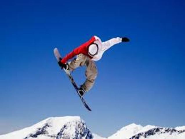 History of Snowboarding timeline | Timetoast timelines