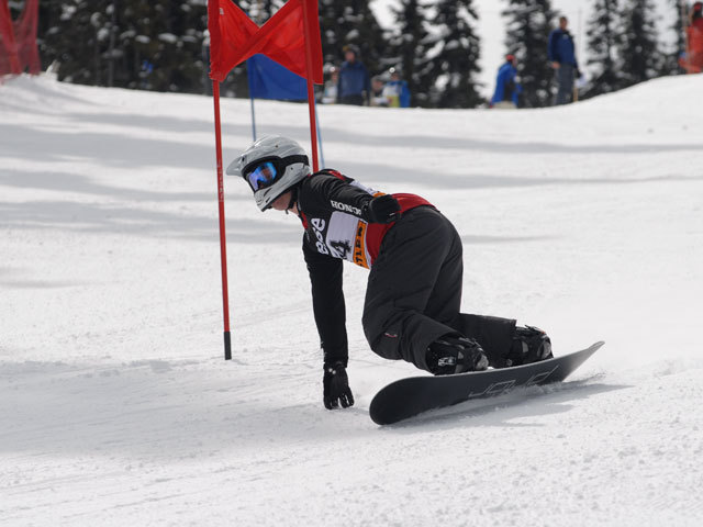 History of Snowboarding timeline | Timetoast timelines