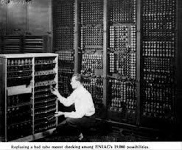 History of Computers timeline | Timetoast timelines
