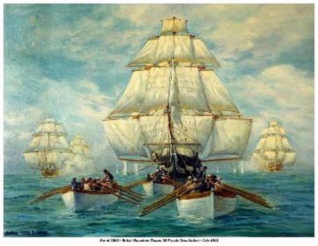 La guerre de 1812 timeline | Timetoast timelines