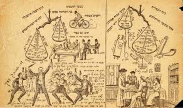 Modern Jewish History timeline | Timetoast timelines