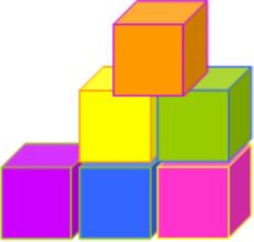 Toddler Timeline | Timetoast timelines