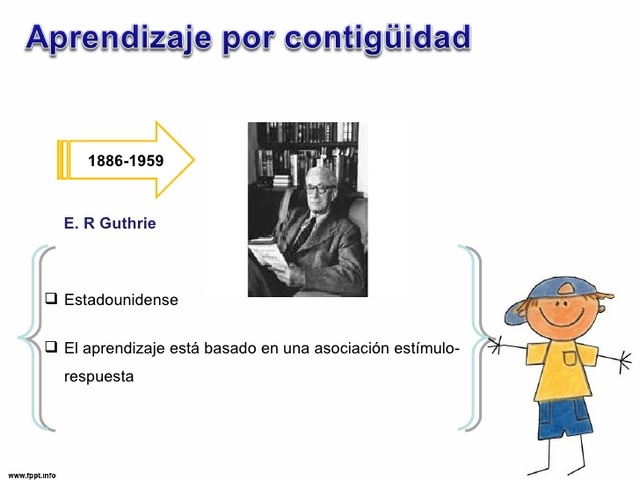 Teorías del Aprendizaje timeline | Timetoast timelines