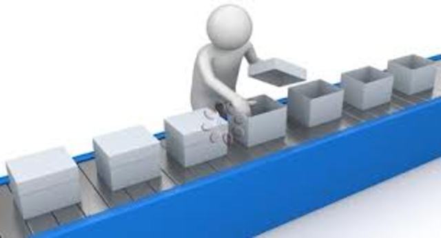 CRONOLOGÍA DE LA HISTORIA DE LA CALIDAD timeline | Timetoast timelines