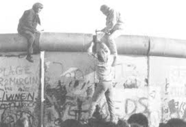 Cold War timeline | Timetoast timelines