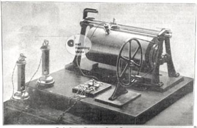 Music Technology timeline | Timetoast timelines