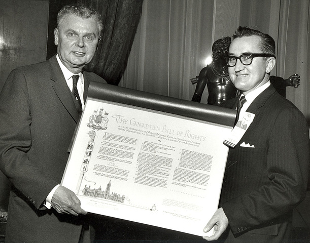 Key Events that Shaped the Evolution of Human Rights in Canada timeline ...