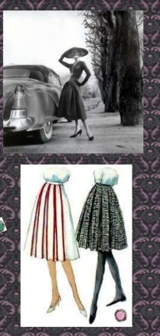 French fashion timeline | Timetoast timelines