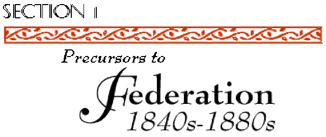 Federation Timeline | Timetoast timelines