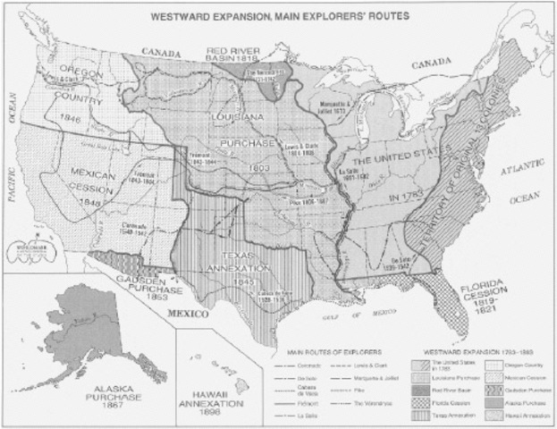 Expanding the New Nation timeline | Timetoast timelines