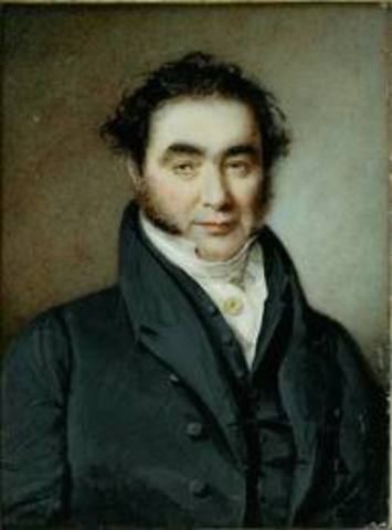 Antarctica Explorers timeline | Timetoast timelines