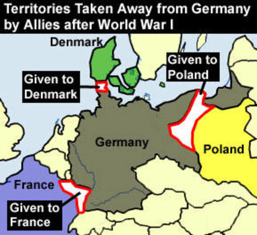 World War 1 and 2 timeline | Timetoast timelines