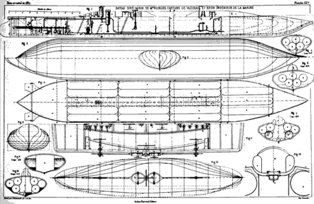 Renaissance Submarine timeline | Timetoast timelines