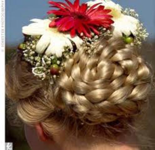 The History of Hair Accessories timeline | Timetoast timelines