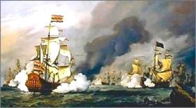 Dutch Colonization timeline | Timetoast timelines