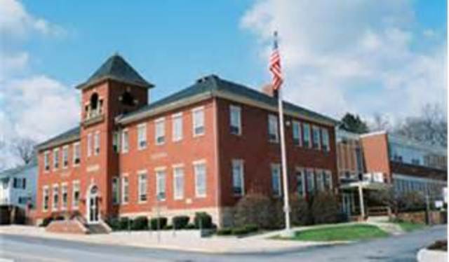 Evolution of American Public School System in the US timeline ...