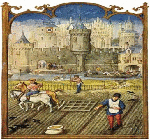 Evolucion Historica de la Economia timeline | Timetoast timelines