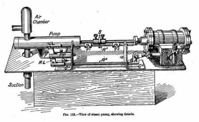 georgecousserissemester1 timeline | Timetoast timelines