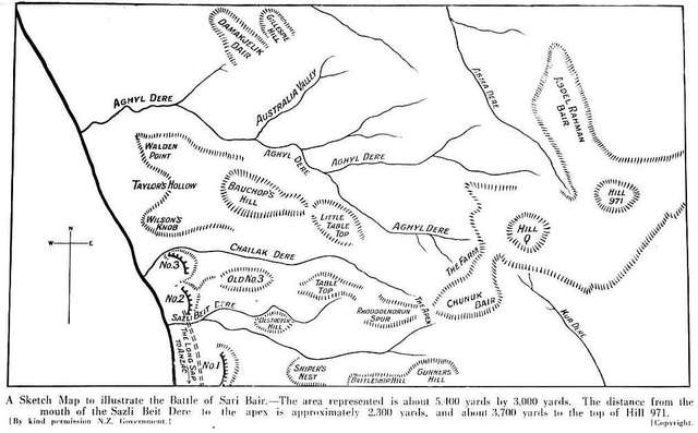 Key Events in WWI timeline | Timetoast timelines
